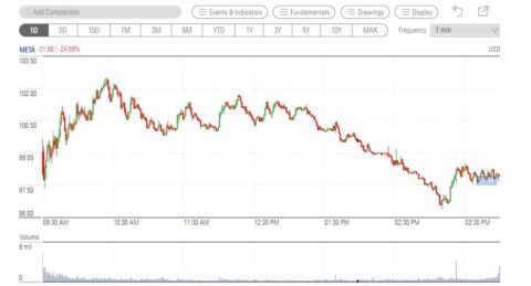 Firstrade Bróker: Review y análisis 2025 - Novatos Trading Club